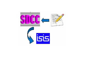SDCC (Small Device C Compiler) en Windows | aquihayapuntes