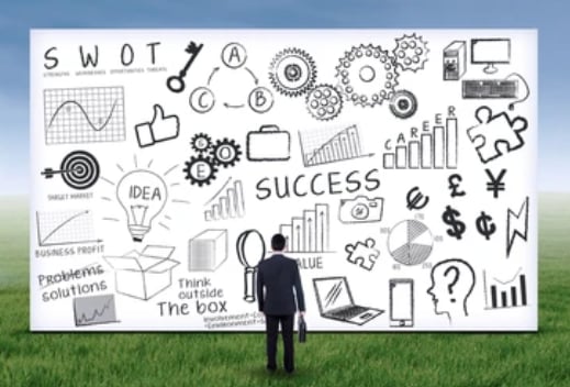 Career SWOT Analysis for Job-Seekers: Unlocking Your Career Value ...