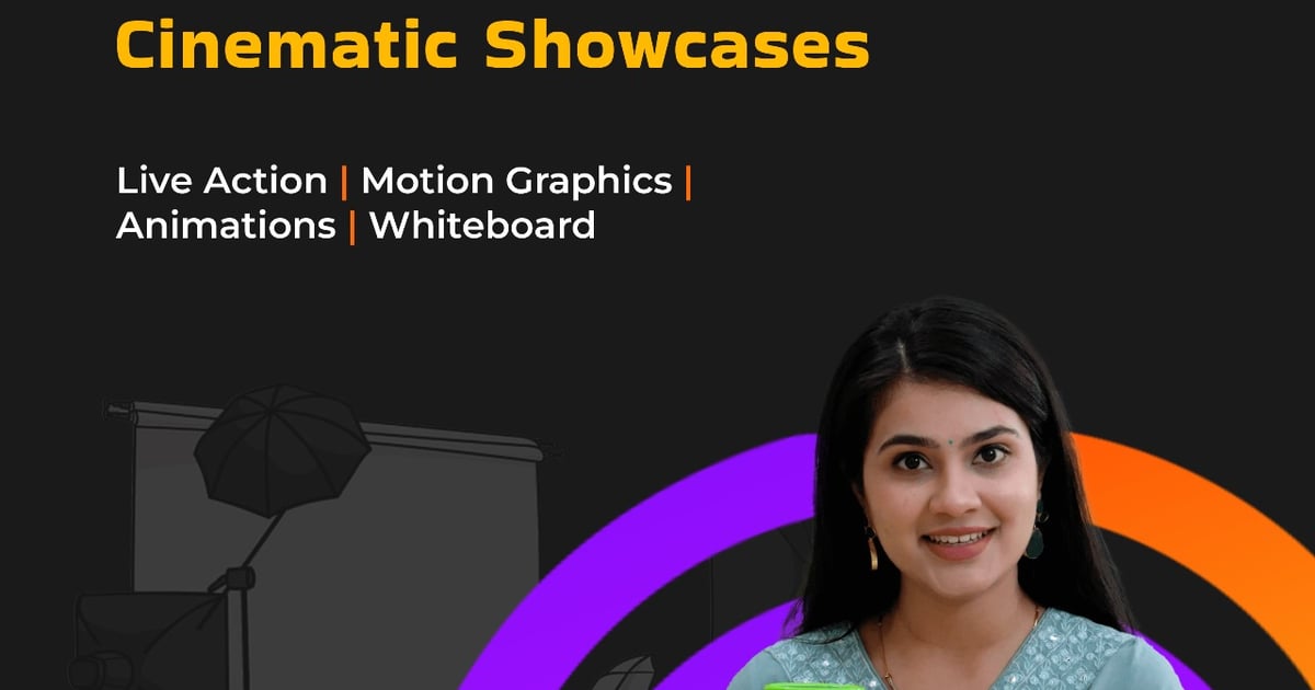 Discover the Power of High Quality Product Ad Video with Eye Catchy ...