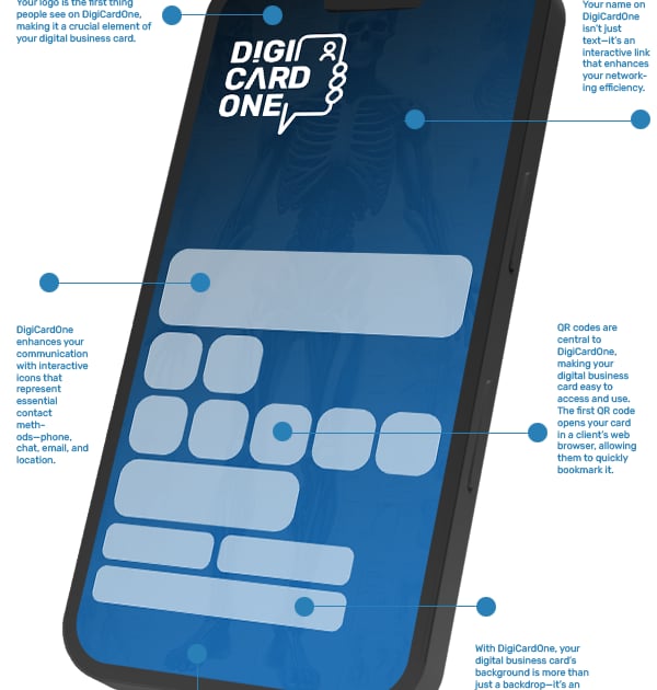 Innovative Digital Business Card - anatomy | Digital Card One