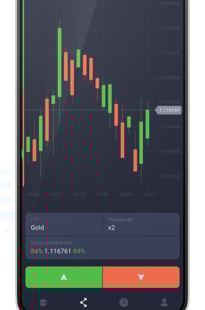 Stockity: Smart Trading Platform for Everyone | Stockity