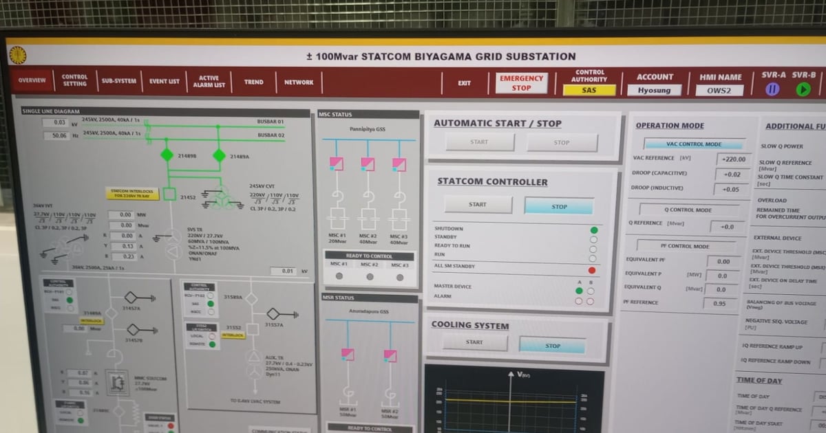 STATCOM Commissioning at BIYAGAMA in Sri Lanka | Substation Engineering