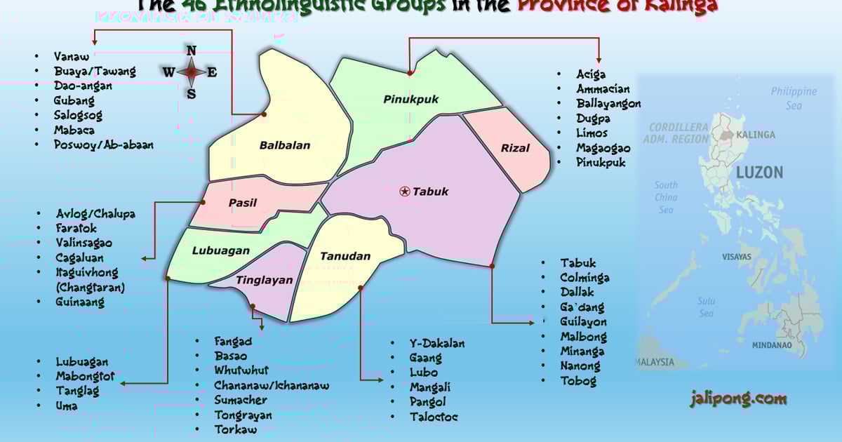 Province of Kalinga's 46 Ethnolinguistic Groups | Jalipong