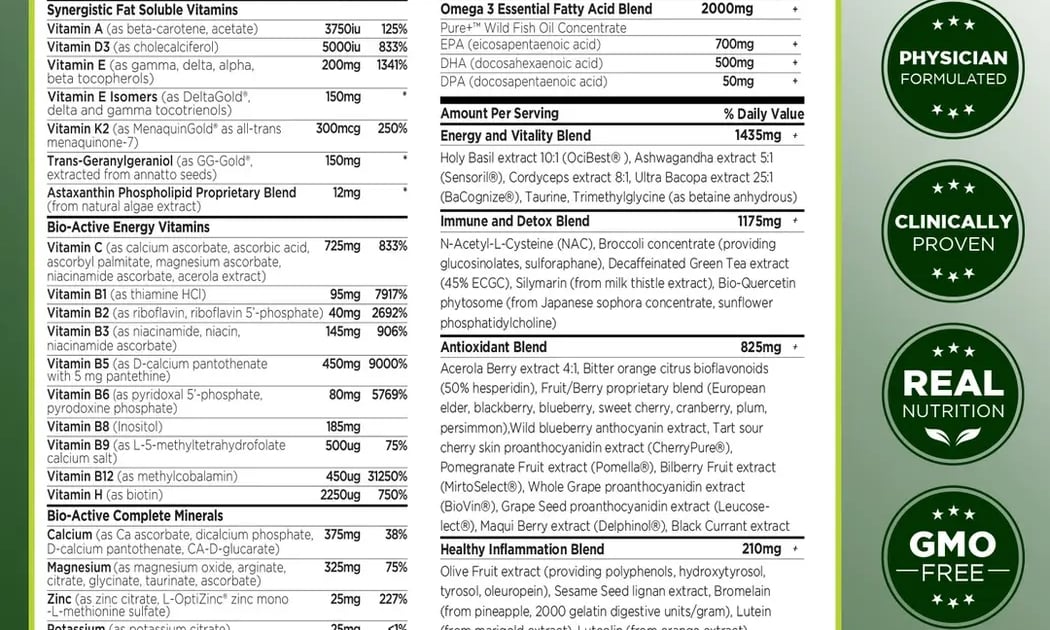 What are Dietary Supplements: Understanding Benefits, Risks, and FDA ...
