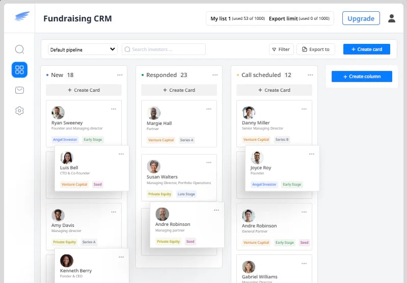 Startup Funding Solutions for Startups | Angel Picks | Angel Picks