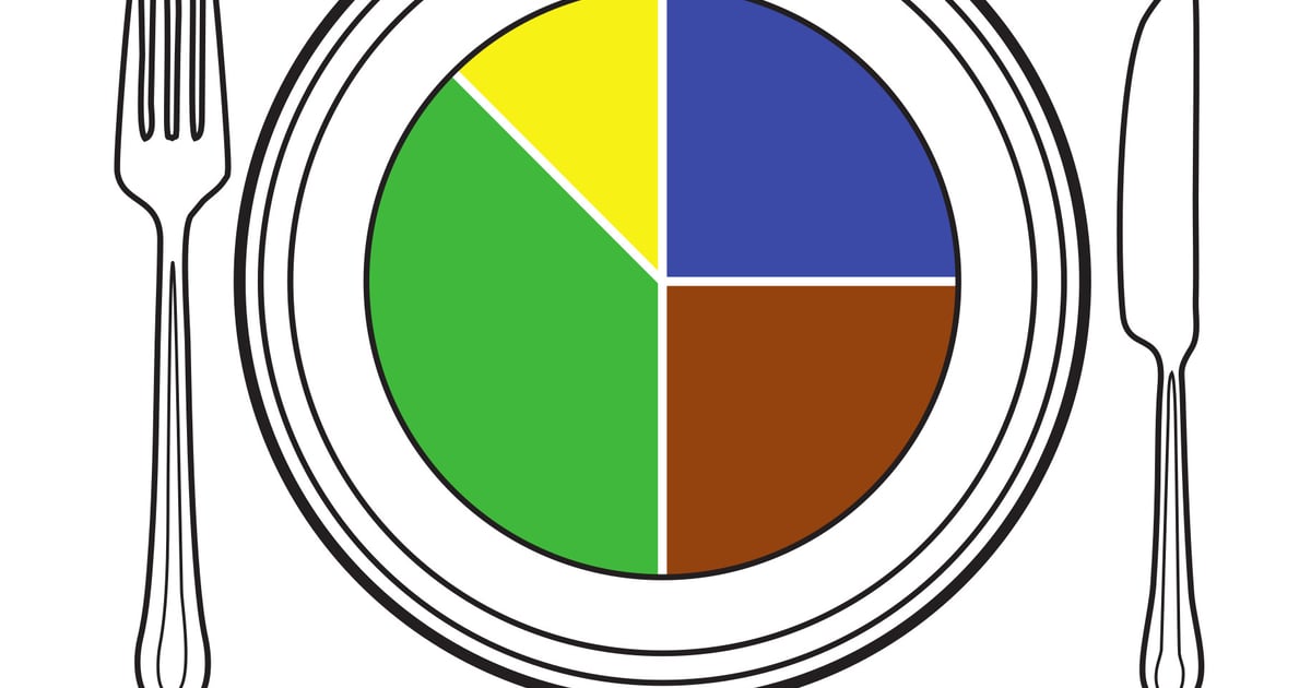 Welcome to Maicus Plate - Where Your Health Transformation Begins ...