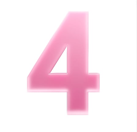 Birth Number 4 | People Born On 4th, 13th, 22nd and 31st | AstroScoops