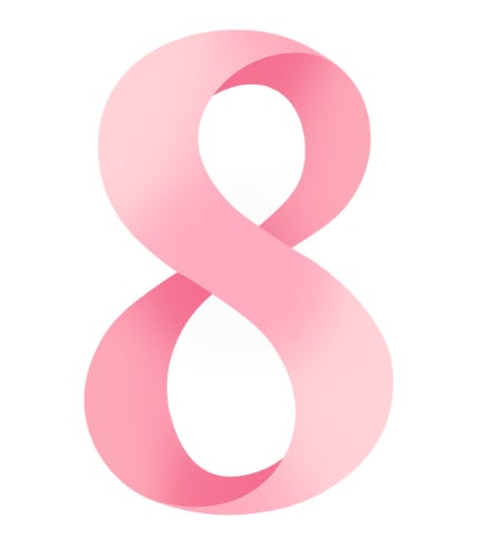 Birth Number 8 | People Born on 8th, 17th and 26th | AstroScoops