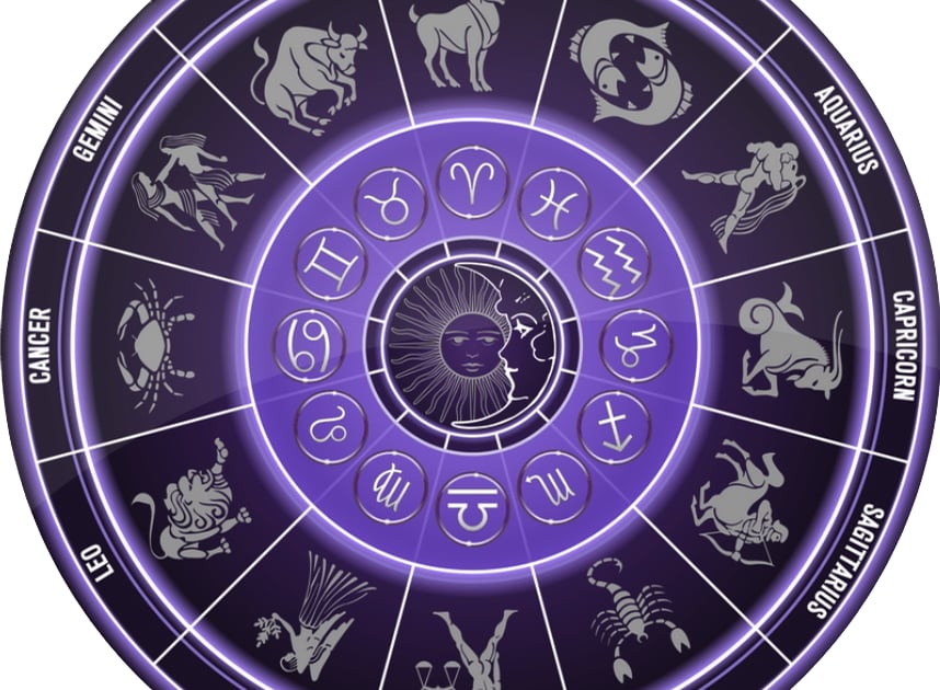 AstroScoops - Your Portal to the Captivating World of Astrology ...