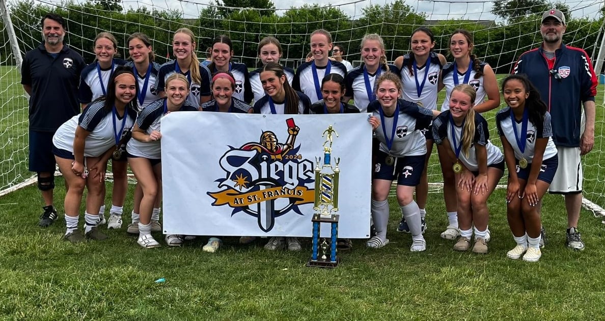 Academy & Travel Youth Soccer Programs - Circle City FC