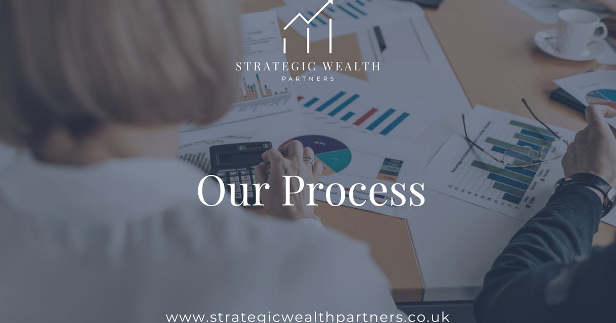 Our Process | Strategic Wealth Partners | Independent Financial Advisers