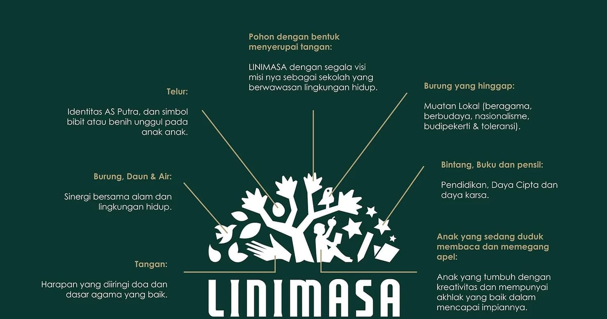 Logo Sekolah Linimasa | Sekolah Linimasa