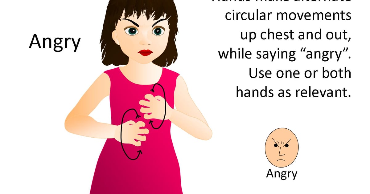 Makaton to communicate: "Angry". | ausomenest