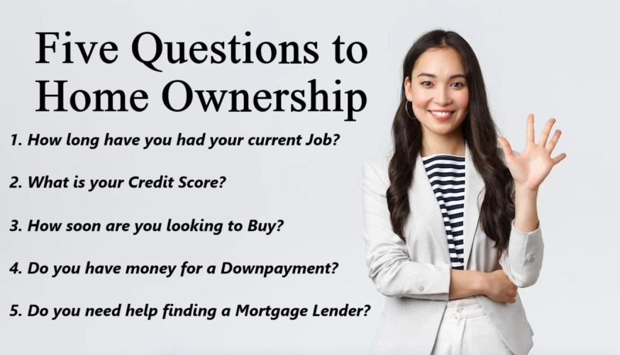 5 Questions to Home ownership
