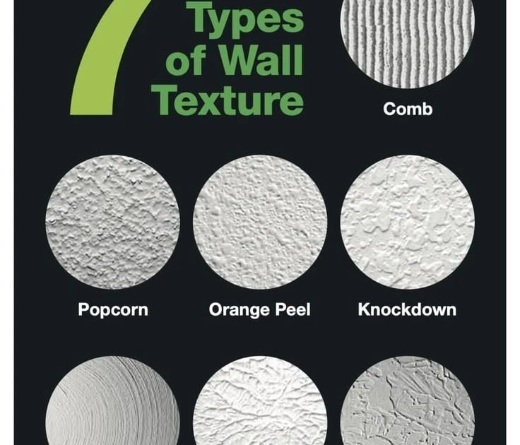 Understanding Wall Textures: A Guide to the 7 Popular Types | ProHands Handyman