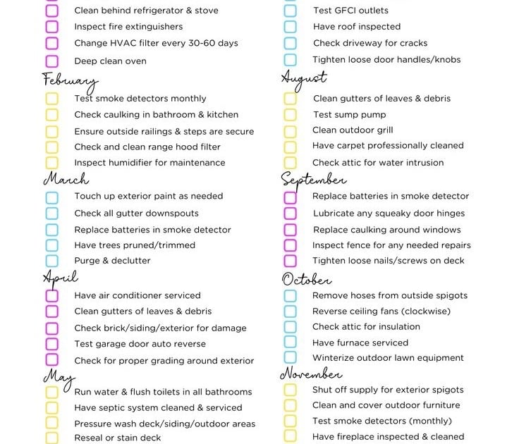 Yearly Home Maintenance Checklist | ProHands Handyman