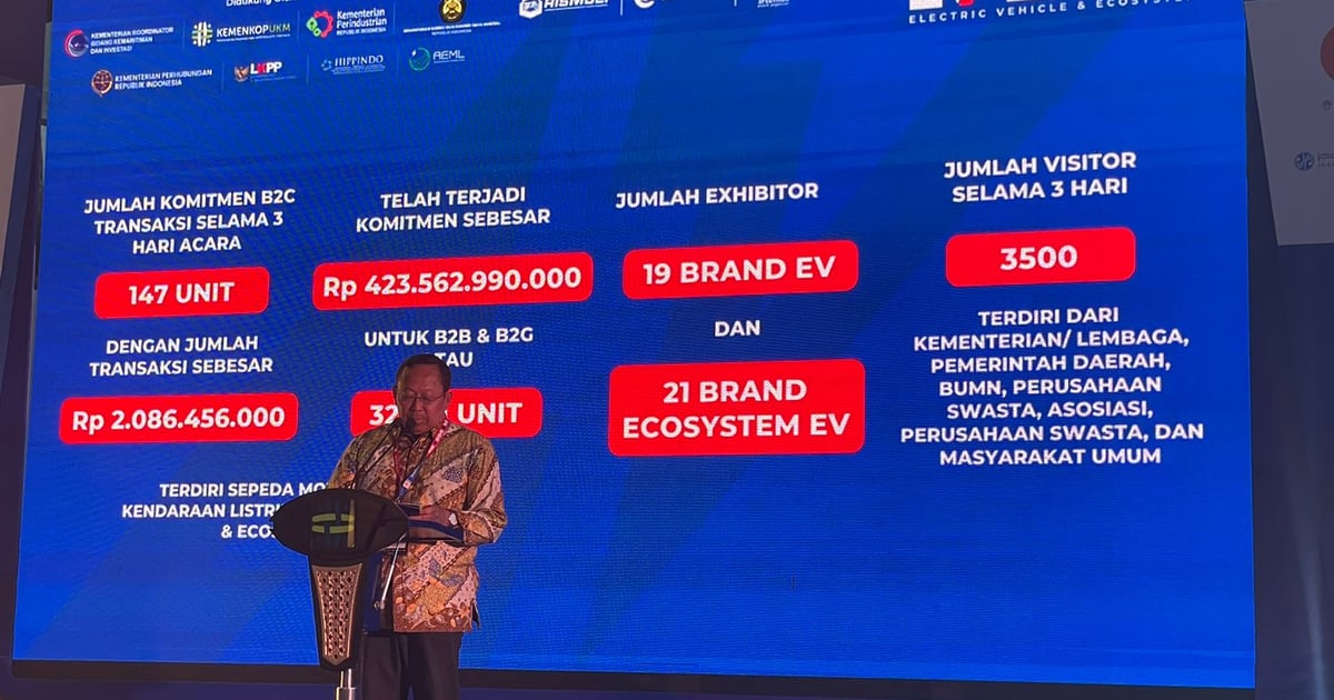 Membangun Masa Depan Motor Listrik di Indonesia | AISMOLI (Association ...