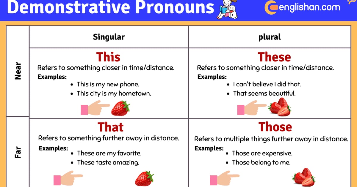 Aprende los demonstrative pronouns en inglés (guía fácil) | EXPE IDIOMAS