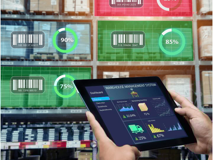 Warehouse Management vs Inventory Management Warehouse Management vs Inventory Management