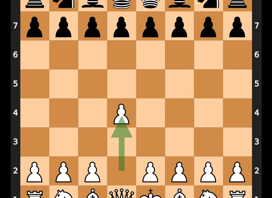Top 30 Variations of d4 Openings in Chess to be at your bestest playing ...