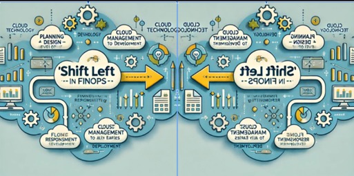 Shift Left | FinOps Culture