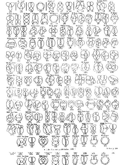 The Knot Series #1: Well, Why Knot? | Knots: More than Just Tangled ...