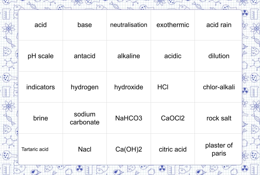 Chemistry Bingo