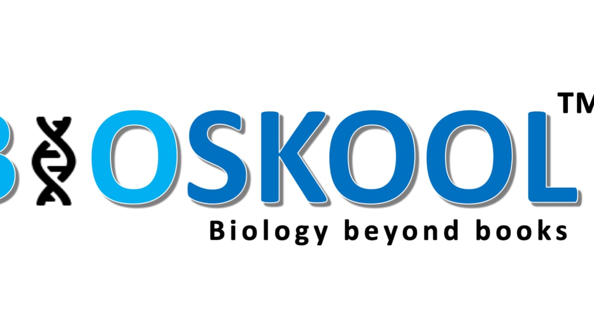 Innovative Biology hands-on experiments kits for Grades 2-12 | BIOSKOOL