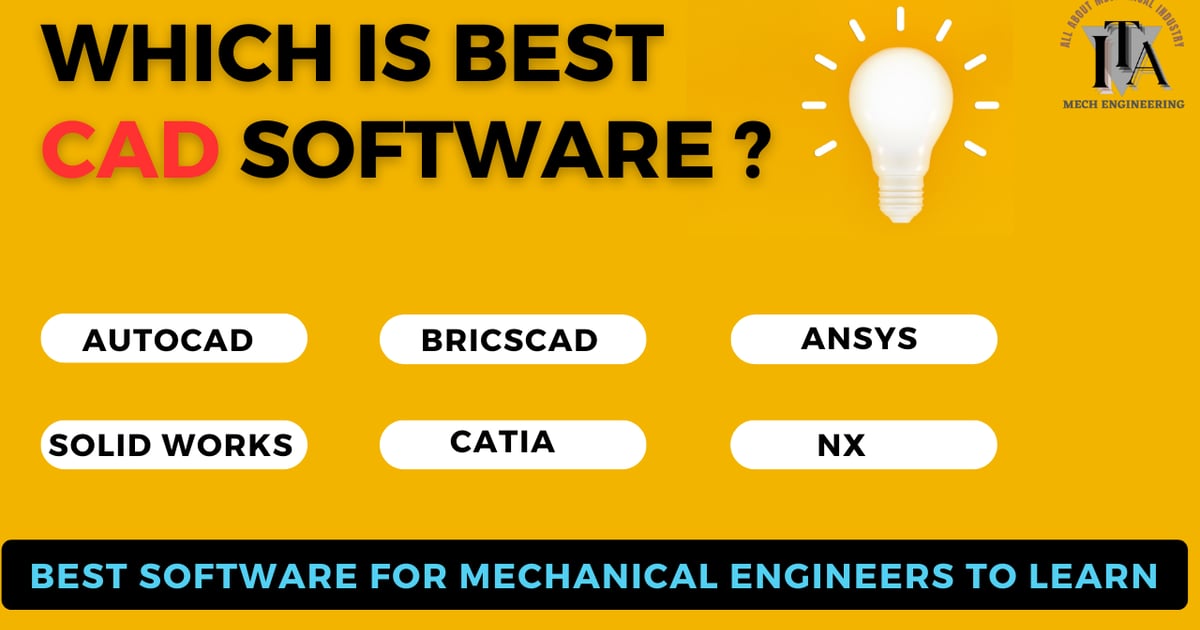 Best CAD Software for mechanical engineers in 2023 | Mechanical ...