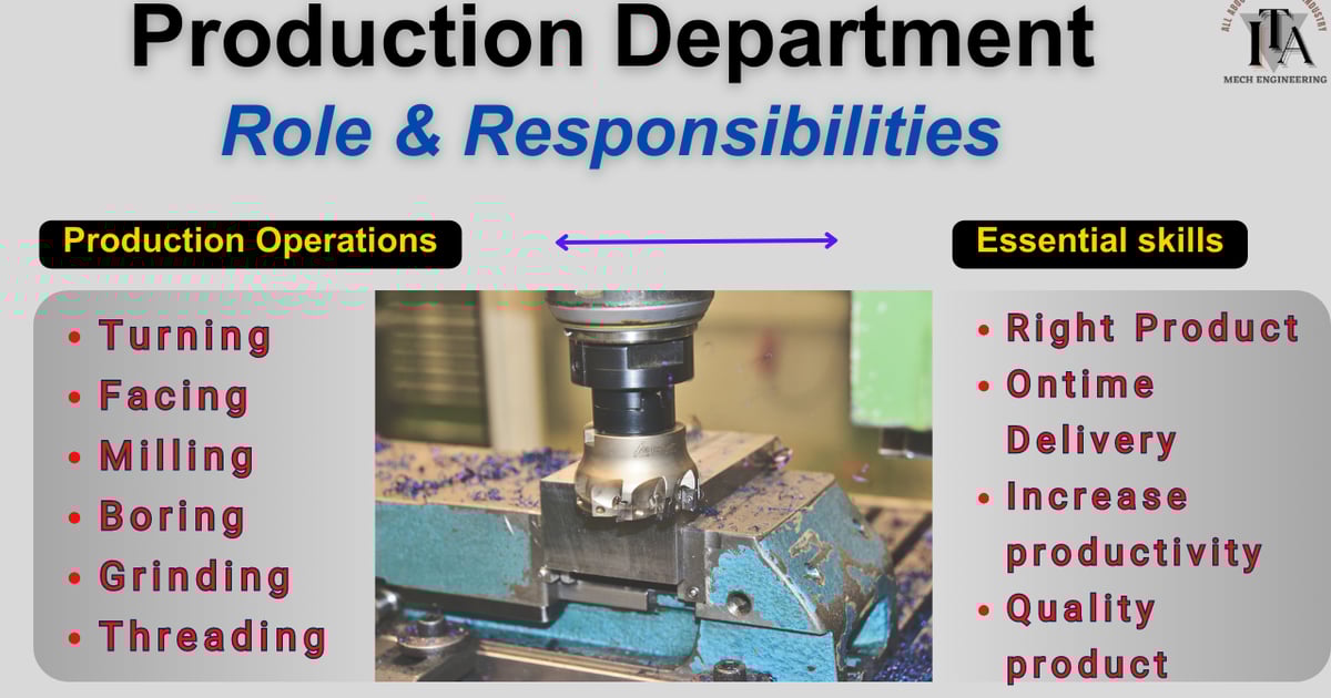 What is production department | Production department Role ...