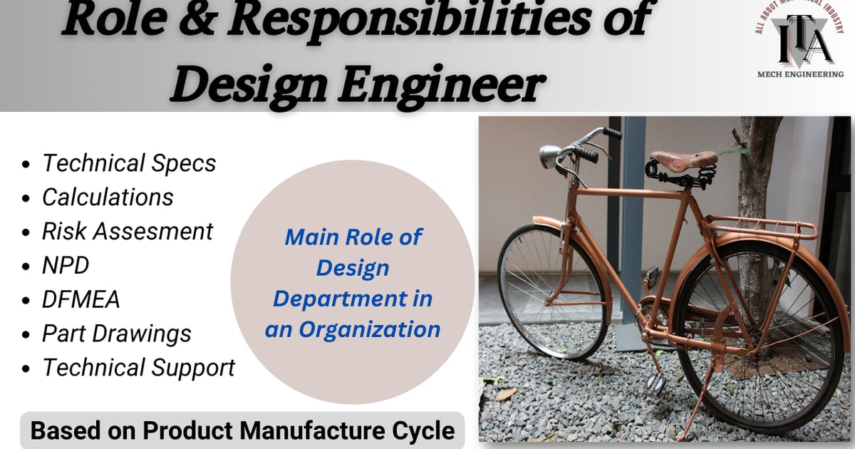 Role and responsibility of design engineer | Main role of mechanical ...
