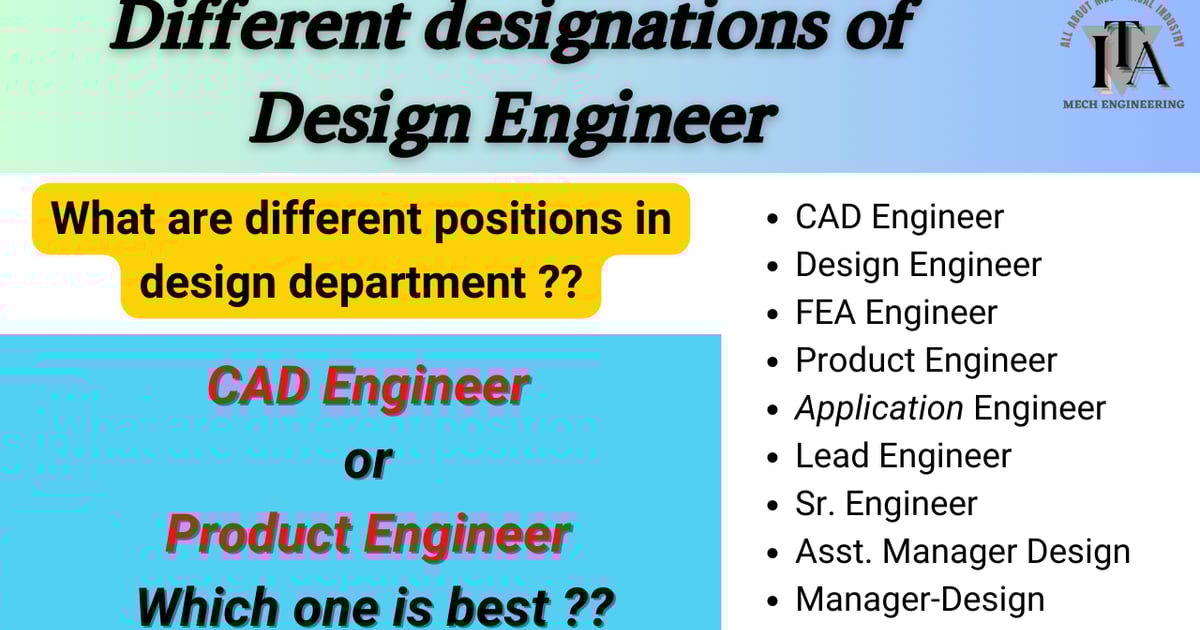 What are different positions in design department | Different ...