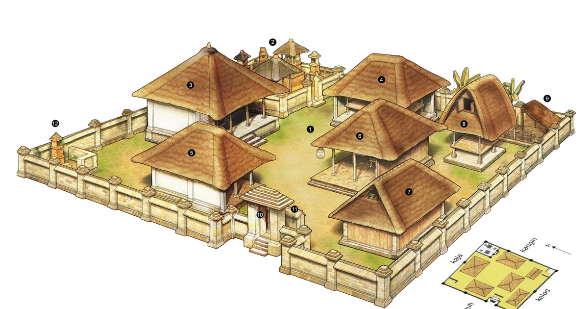 Exploring the Balinese Compound House: A Symbiosis of Harmony and ...