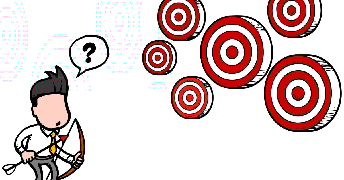 Clear & Unclear Communication