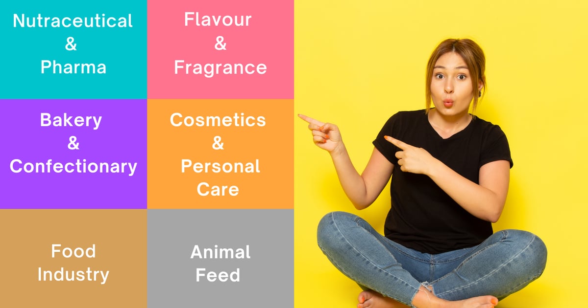 High Quality Nutra, Food, Cosmetics, Pharma Ingredients | 360 Ingredients