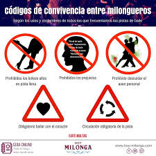 Tango Codes... What are they for? | Tango Grandi by Laura Grandi