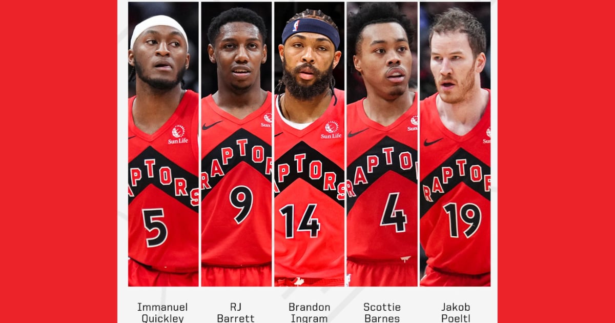 Potential Power Lineup | Sportscanacos