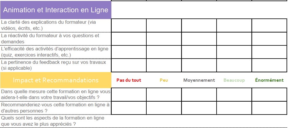 Exemples de Questionnaires de Satisfaction de Formation PDF, Word et ...