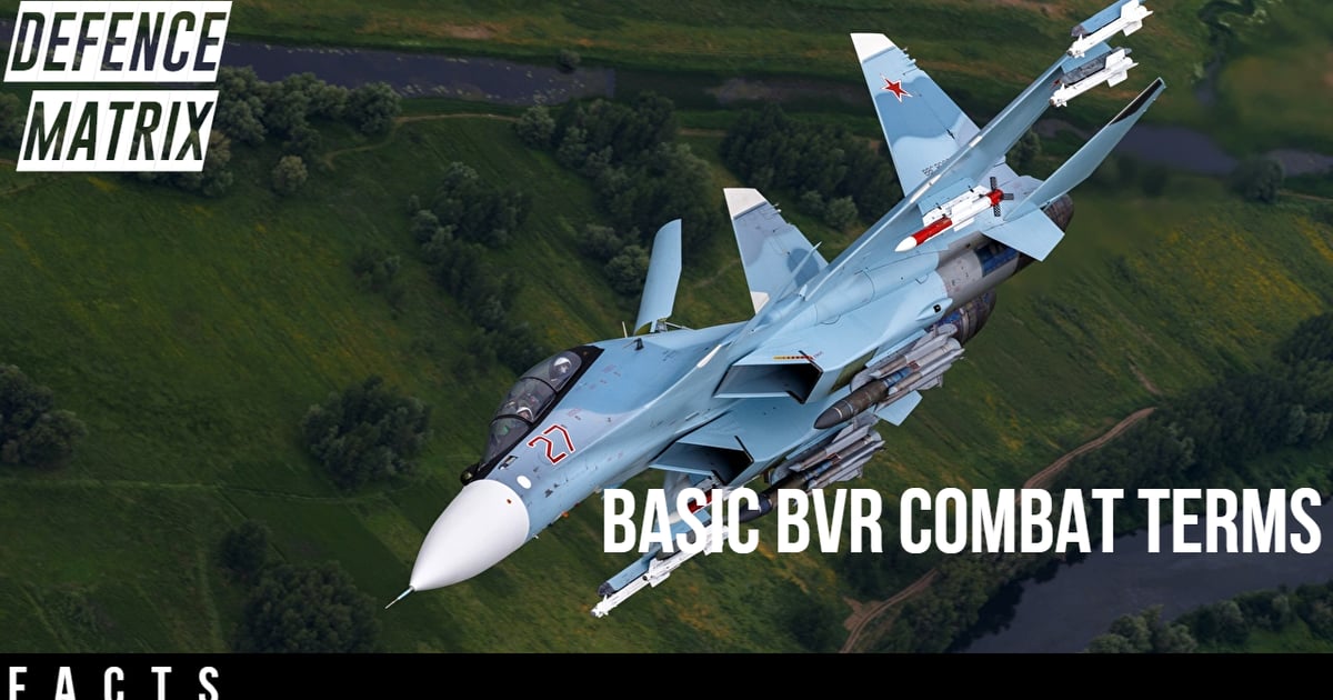 Basic Terms Of Bvr Combat Defence Matrix