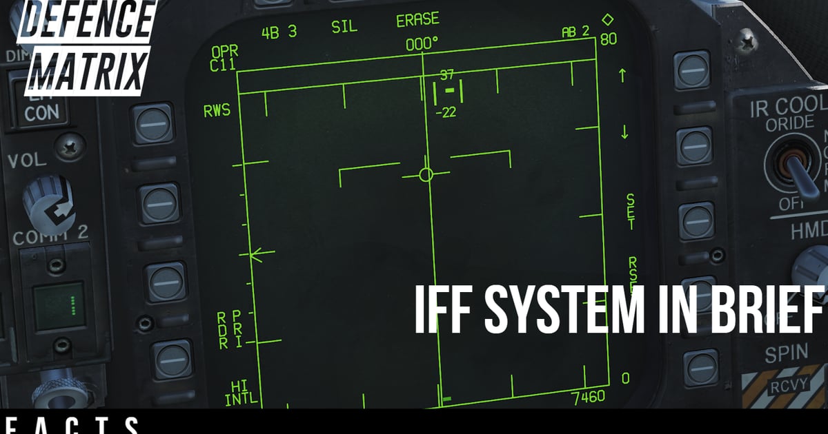 Identification of Friend and Foe System | Defence Matrix