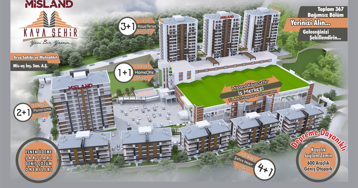 Elazığ Misland Kayaşehir Projesi ve Detaylı Bilgi | Elazığ, Kayaşehir ...
