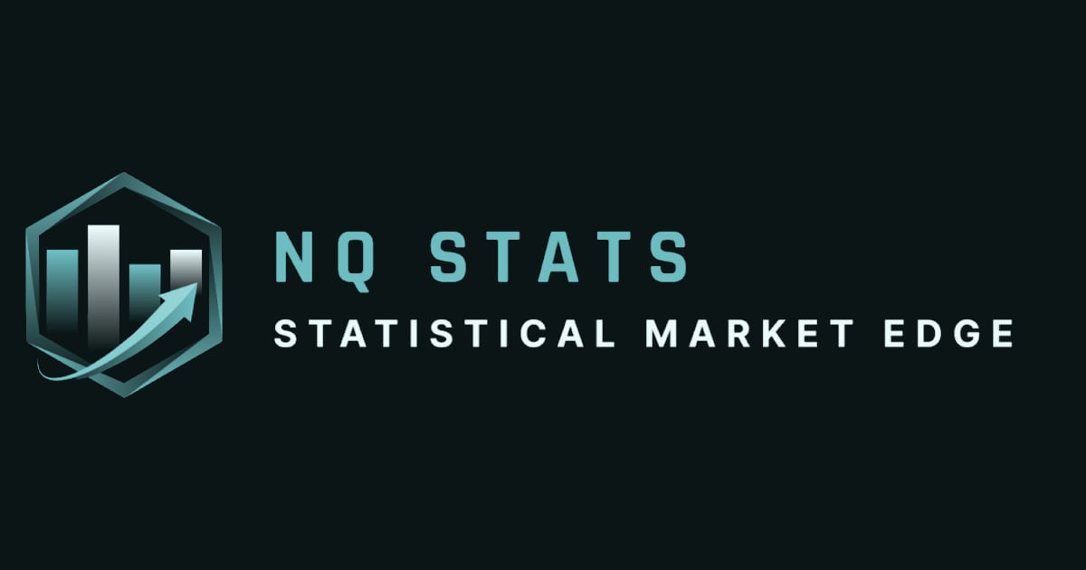 NQ Stats: Your Guide to Nasdaq-100 E-Mini Statistics | NQ Stats