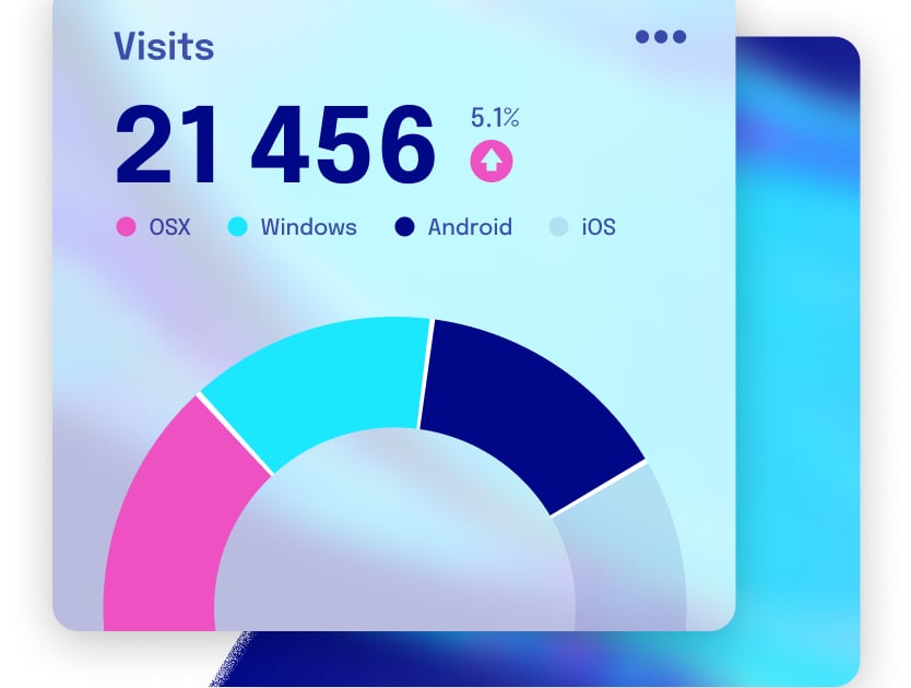 Services Data And Analytics