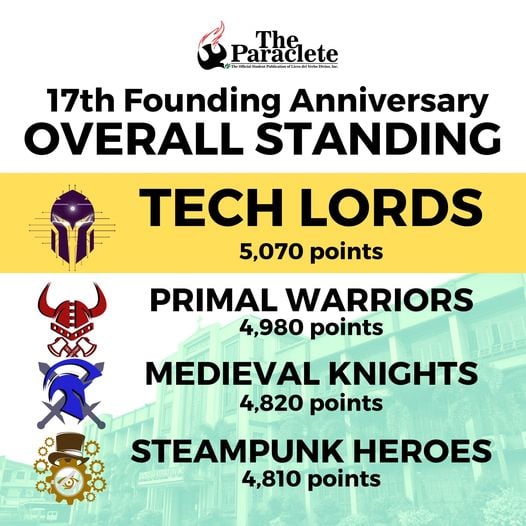 Tech Lords hailed overall champion in the 17th Founding Anniversary ...