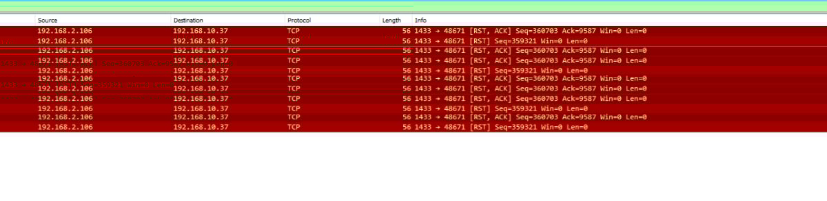 TCP RESET Flag | CYBRESCUE