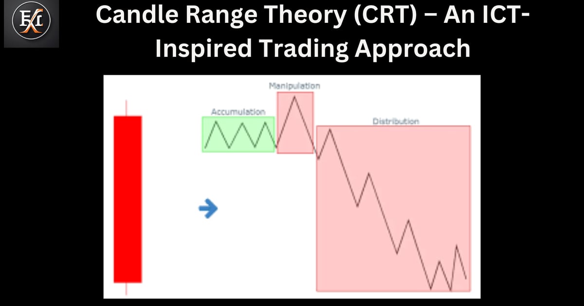 Candle Range Theory (CRT) – An ICT-Inspired Trading Approach ...