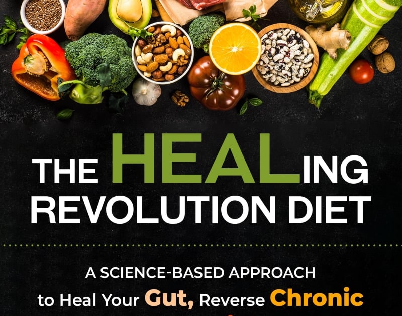 Timeline of Our Food & Health Demise