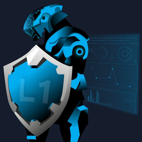 TryHackMe SOC Level 1 Path Blog | GeloTech