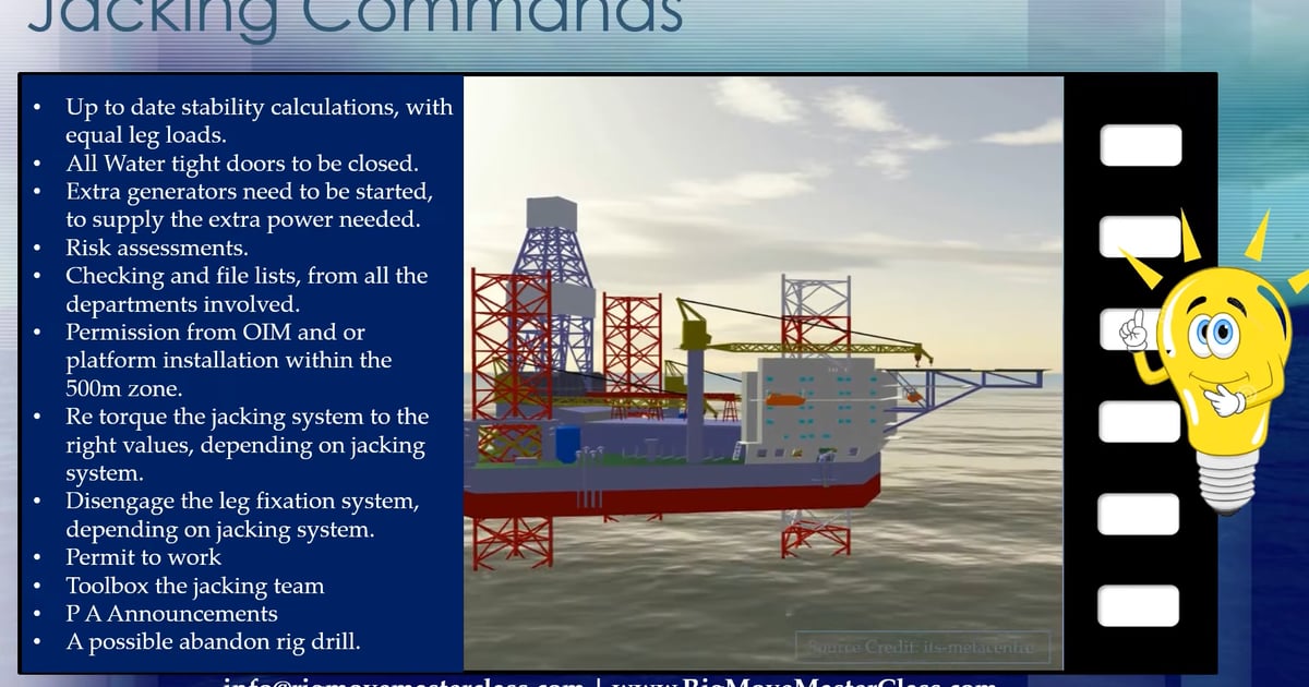 Navigating Safety: Why Knowing the Correct Jacking Commands Matters on ...