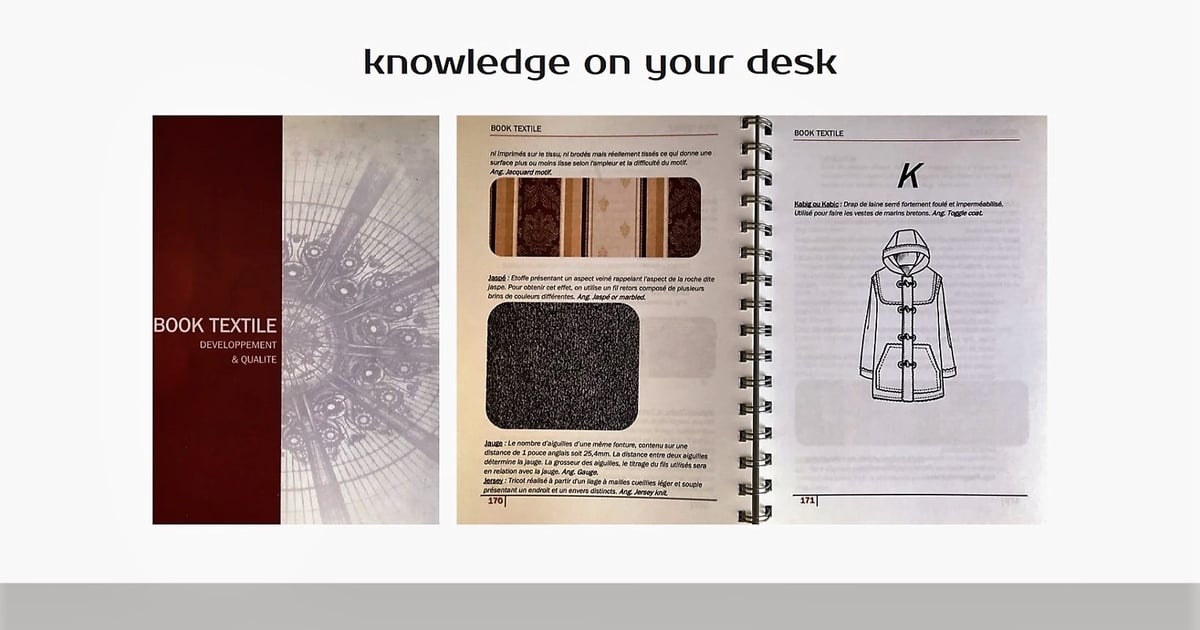 Essential Textile Guide for Fashion Buyers | French to English ...